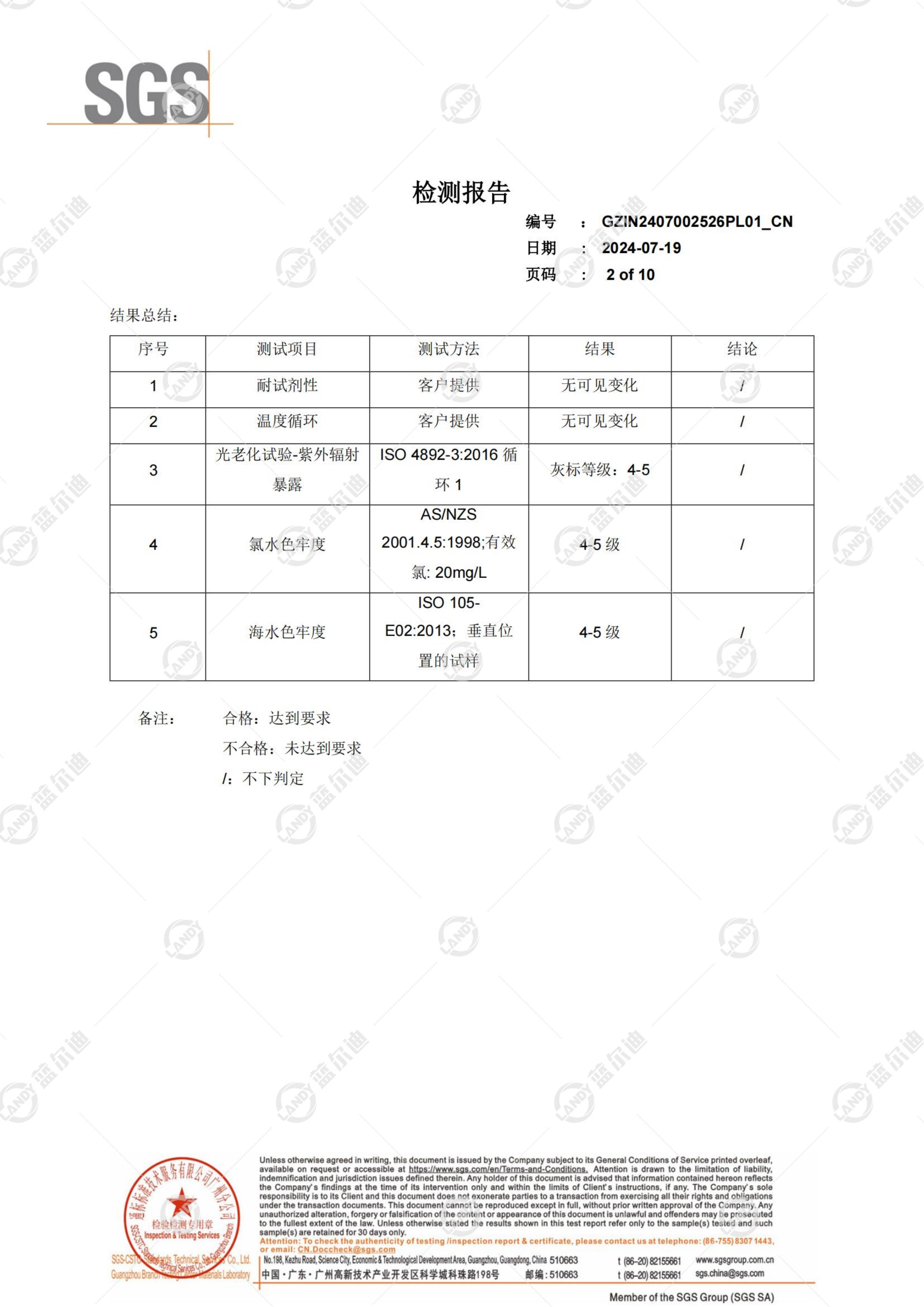 LANDY Pool Bubble Cap SGS Strict Testing Meets All Standards-LANDY ...